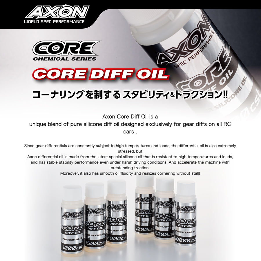 AXON CORE Diff. Oil – MRC Plaza